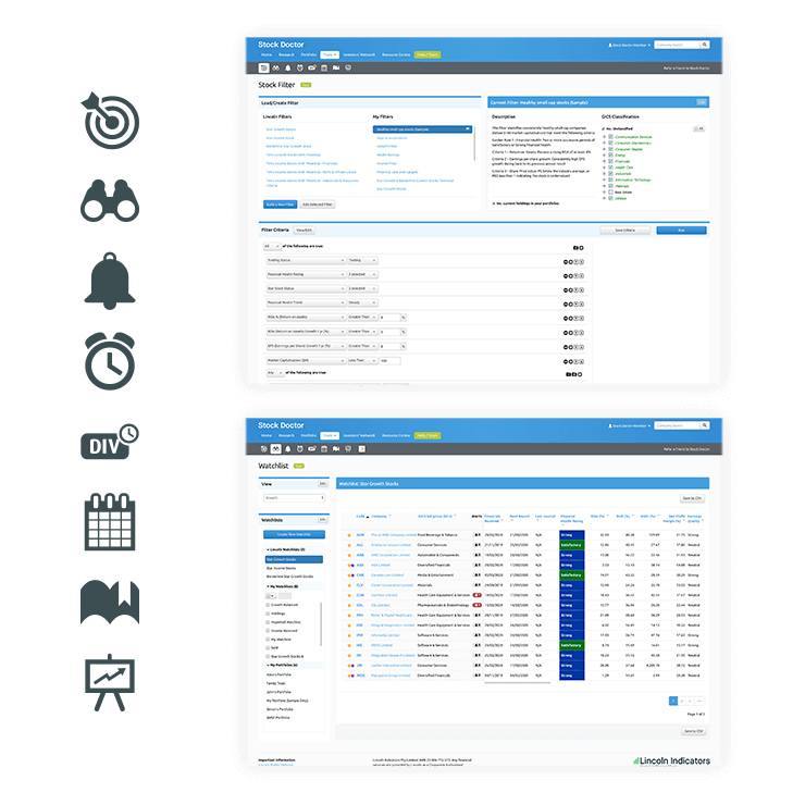 Stock Doctor - Lincoln Indicators