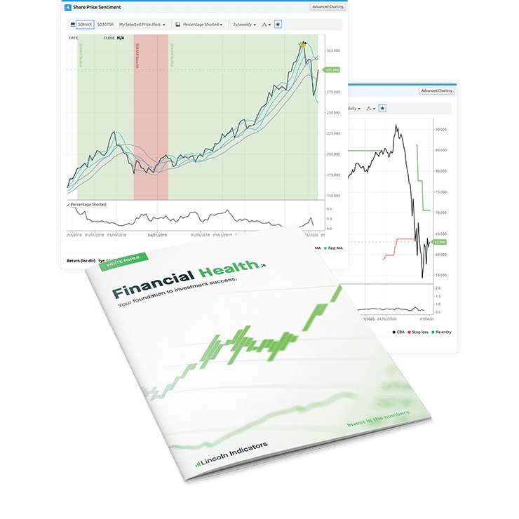 Stock Doctor - Lincoln Indicators