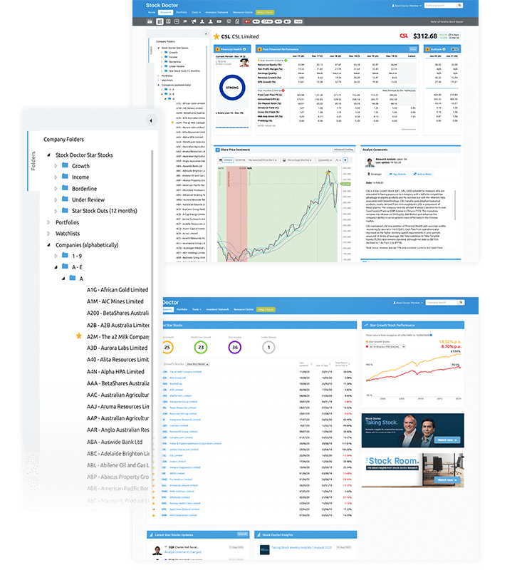 Stock Doctor - Lincoln Indicators